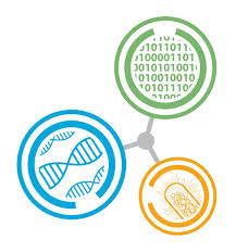 Forensic Microbiology – The Meek Lab – Conservation Genomics at ...